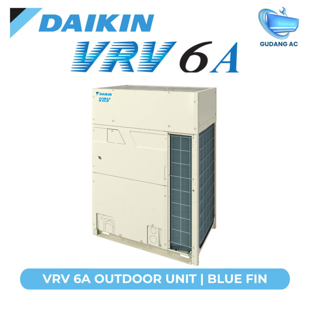 AC Daikin VRV 6A RXQ18BY14 19 PK Outdoor Unit 171,000Btu/h - Gudang AC ...
